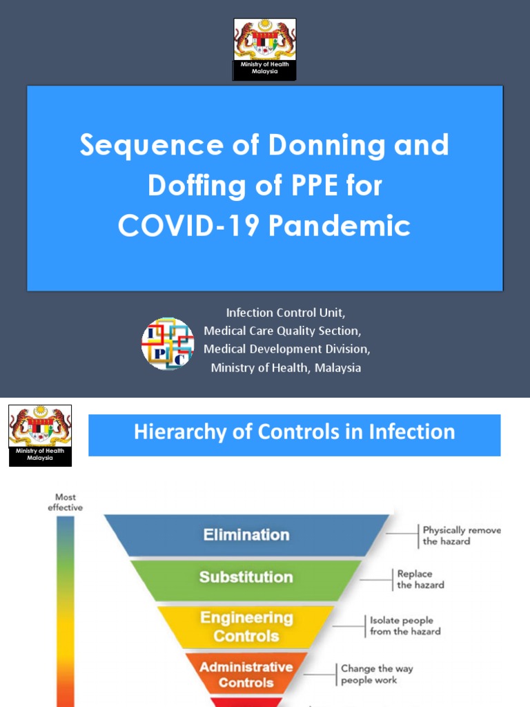 5) Sequence of Donning and Doffing of PPE For COVID-19 MOH. Update ...