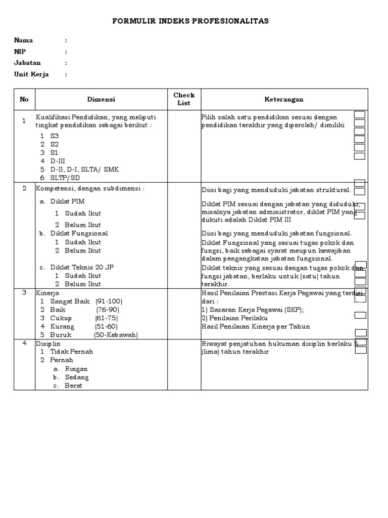 Indeks Profesionalitas ASN Terbaru | PDF