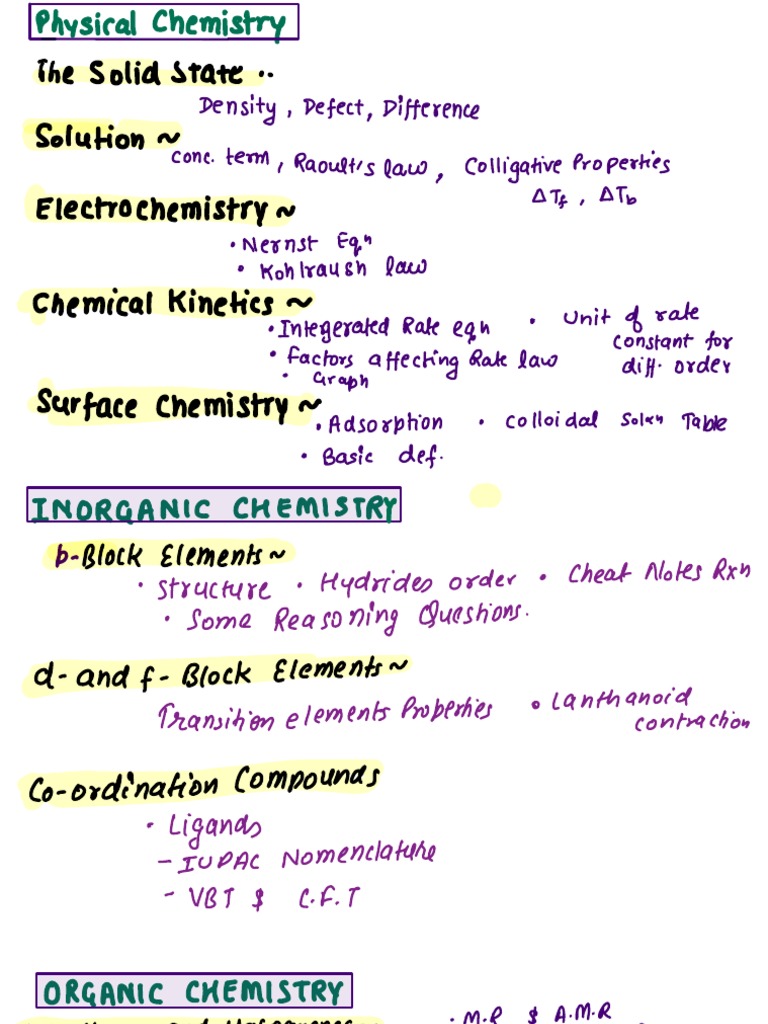 Chemistry Important Topics | PDF | Alcohol | Hydrogen Compounds