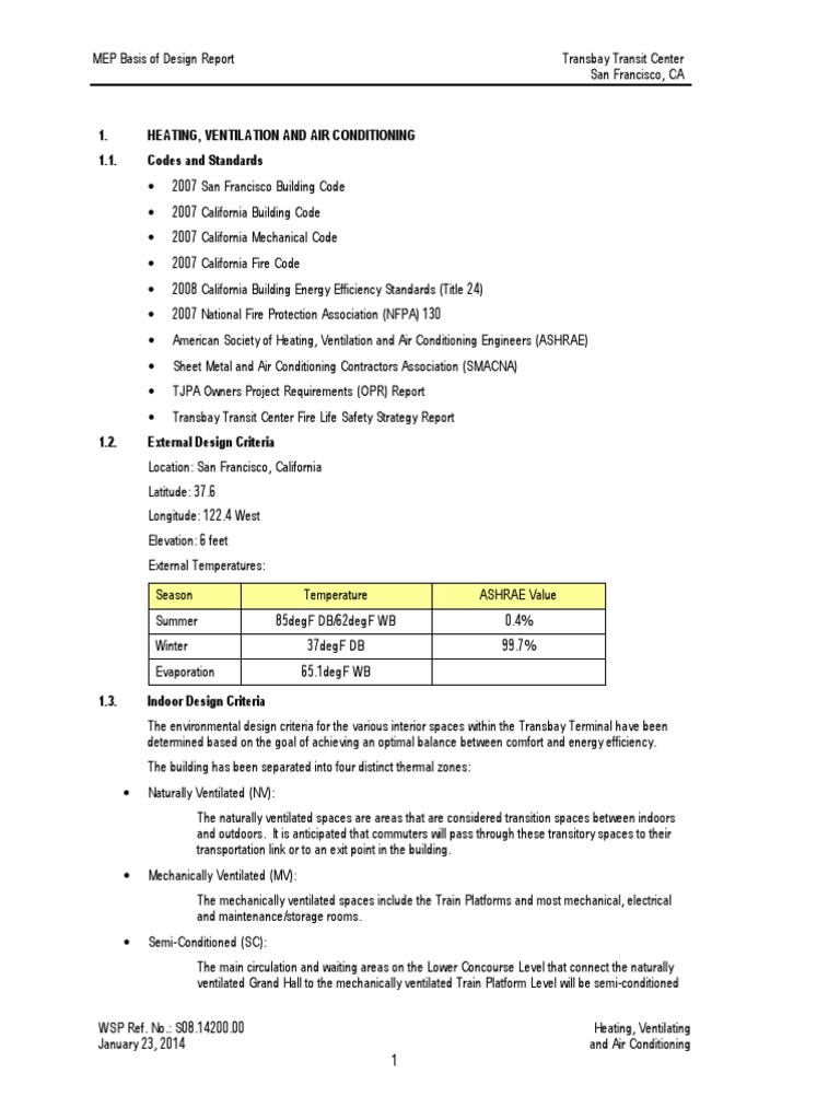 Heating, Ventilation and Air Conditioning 1.1. Codes and Standards ...
