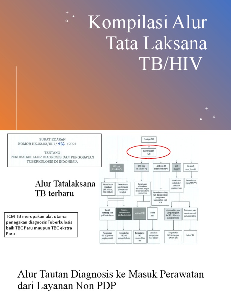 Alur Tata Laksana TB-HIV | PDF