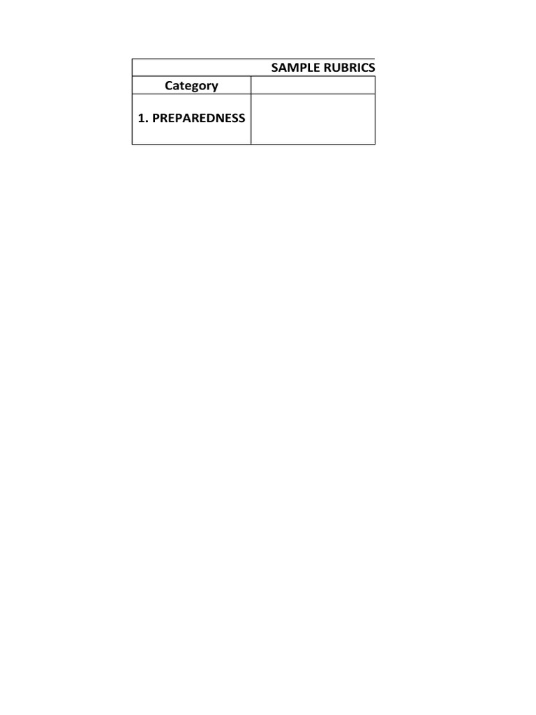 Sample Rubrics: Speech Choir (Sabayang Pagbigkas) Category 1 ...