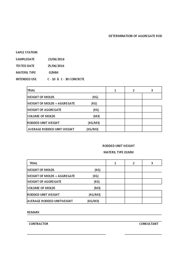 Rodded &loose Unit Weight | PDF | Construction Aggregate | Composite ...