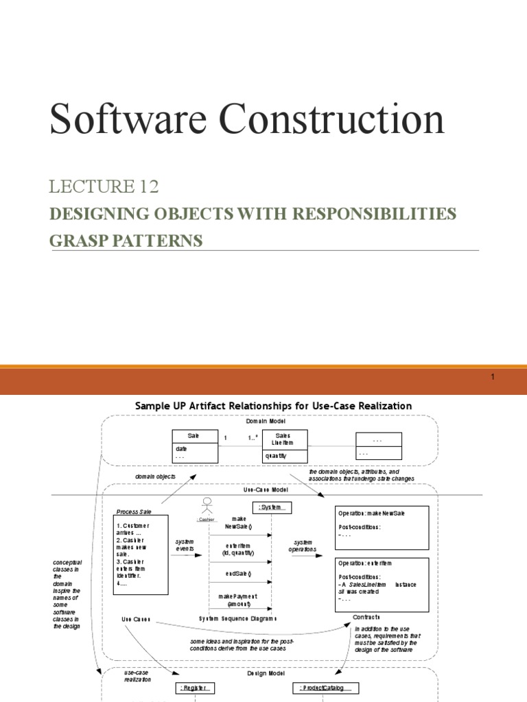 Lecture12 GRASP Designing Objects With Responsibilities, Information ...