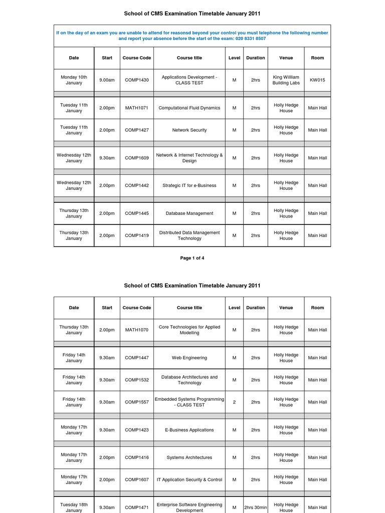 Cms | PDF | Application Software | Databases