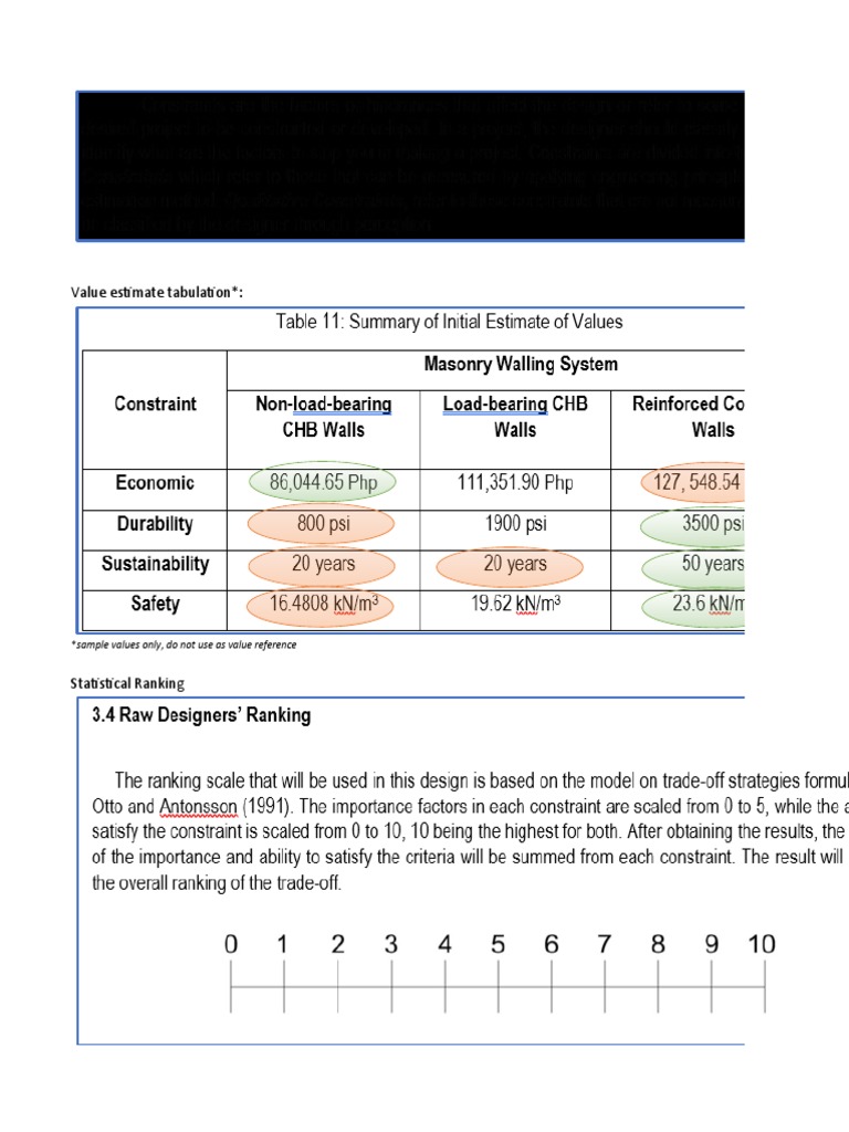 Constraint & Trade-Off Matrix | PDF | Trade Off | Applied Mathematics