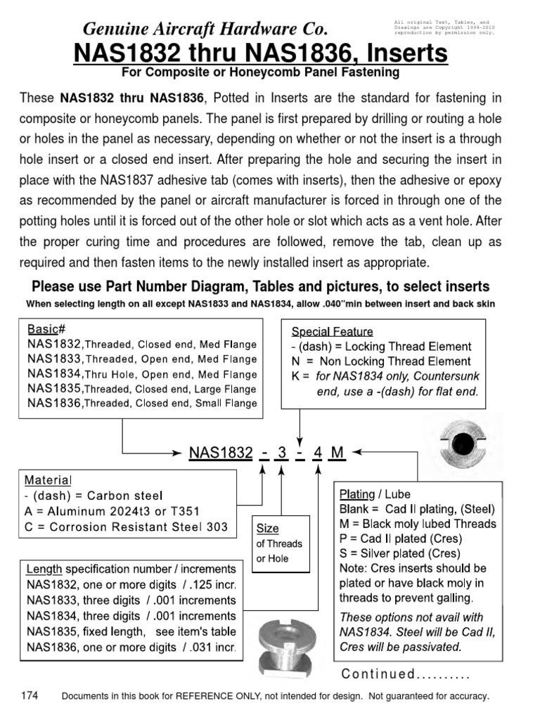 NAS1832 GenuineAircraft | PDF