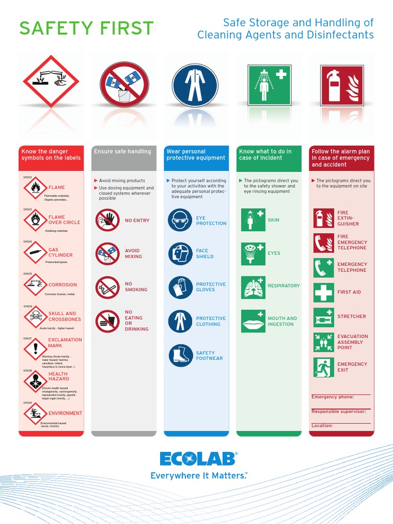 Safety First: Safe Storage and Handling of Cleaning Agents and ...