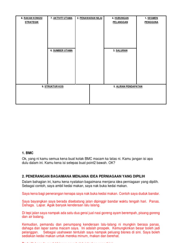 Contoh BMC untuk Kedai Makan | PDF