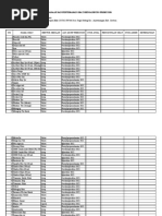 Golongan Dan Jenis Prekursor | PDF | Functional Group | Chemical Compounds