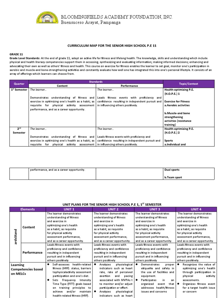 Bloomingfields Academy Foundation, Inc. Buensuceso Arayat, Pampanga ...