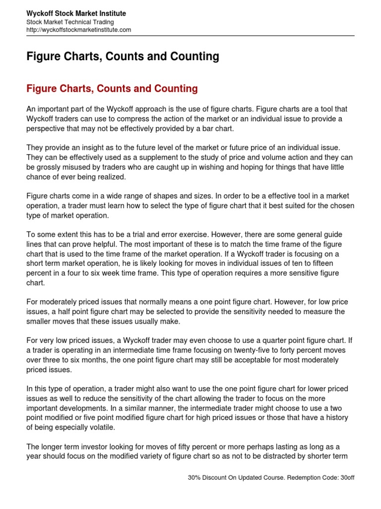 Figure Charts, Counts and Counting | PDF | Stock Market | Stocks
