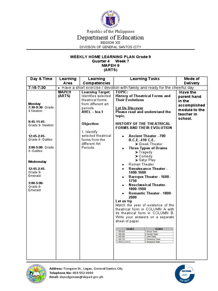 WHLP Arts Quarter 4 Week 7 | PDF | Theatre | Science