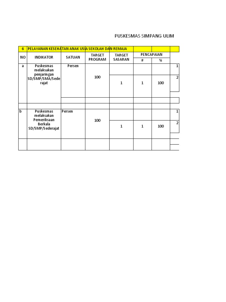 Rekapan Dana Uks Puskesmas Simpang Ulim | PDF