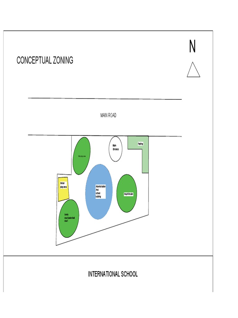 Conceptual Zoning: International School | PDF
