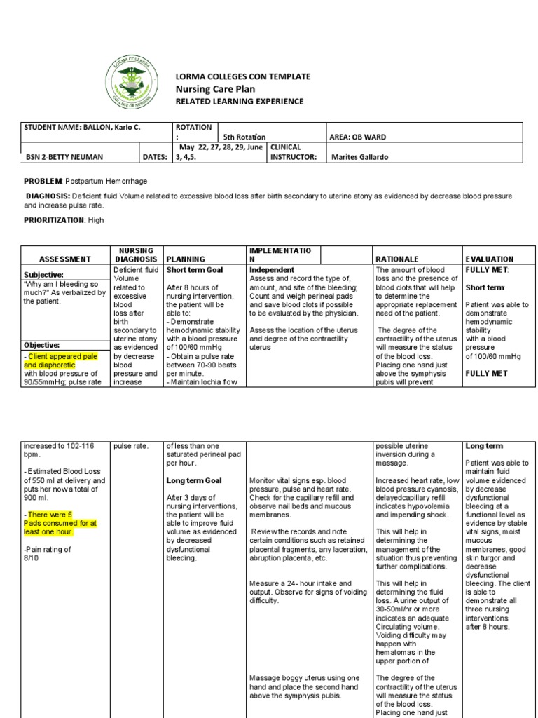 Nursing Care Plan: Lorma Colleges Con Template Related Learning ...