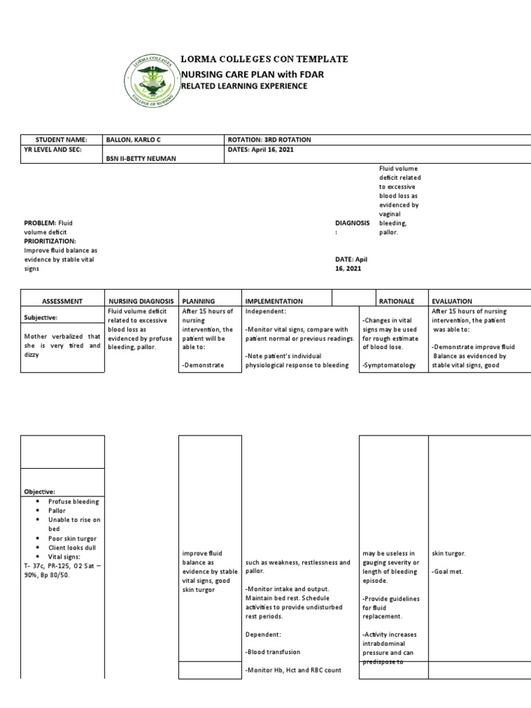 Nursing Care Plan With Fdar: Lorma Colleges Con Template Related ...