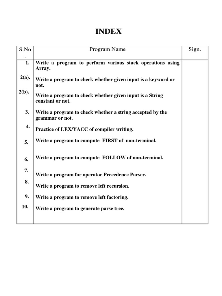 Compiler Design Practical File | PDF | Parsing | Formalism (Deductive) Compiler Design Practical File | PDF | Parsing | Formalism (Deductive)