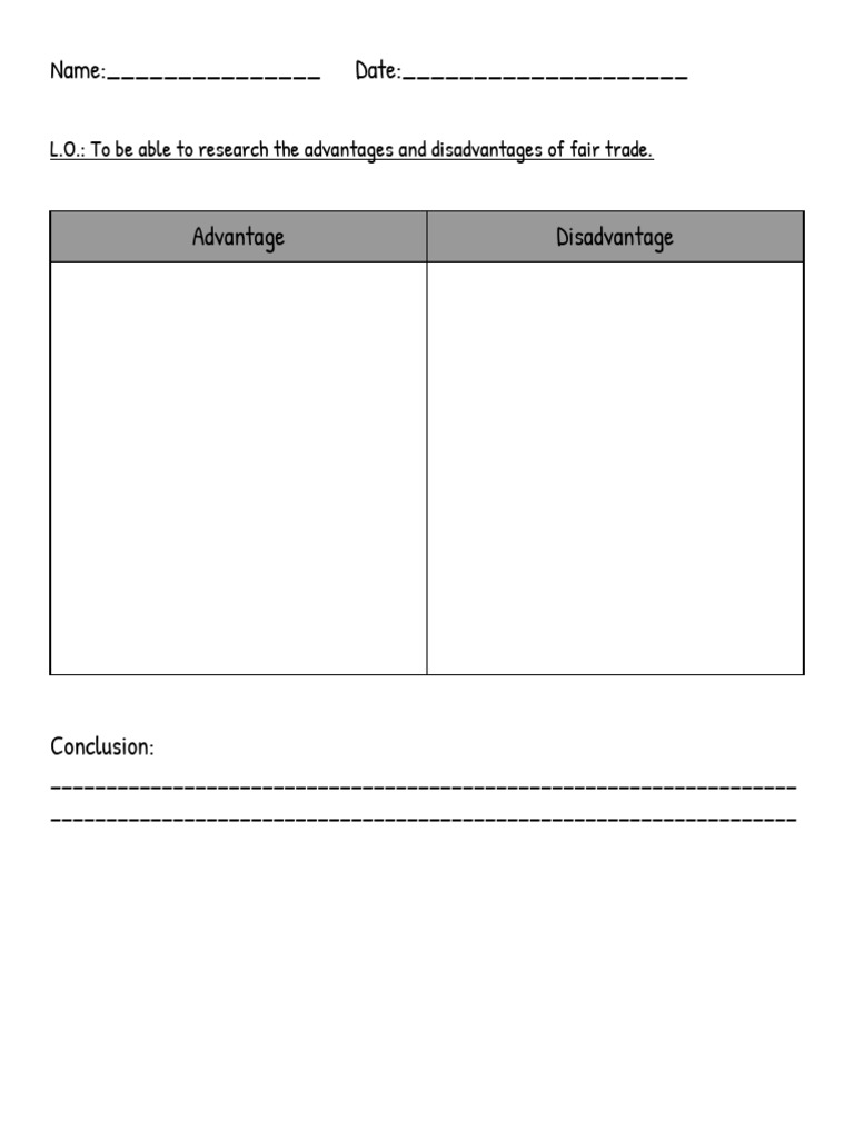 Fair Trade Fact Sheet | PDF