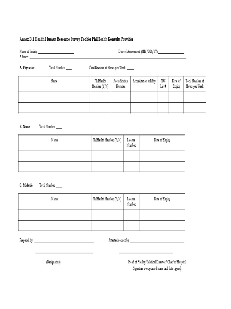 Annex B.1 Health Human Resource Survey Toolfor Philhealth Konsulta ...