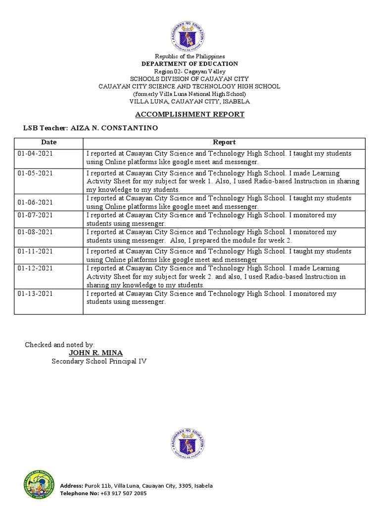 Accomplishment Report LSB Teacher: Aiza N. Constantino Date: Department ...