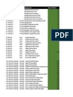Arthrexin 25mg: Uses and Dosage Guide | PDF