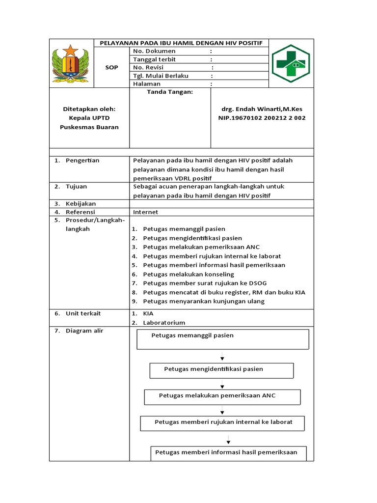 Sop Ibu Hamil Hiv Positif | PDF