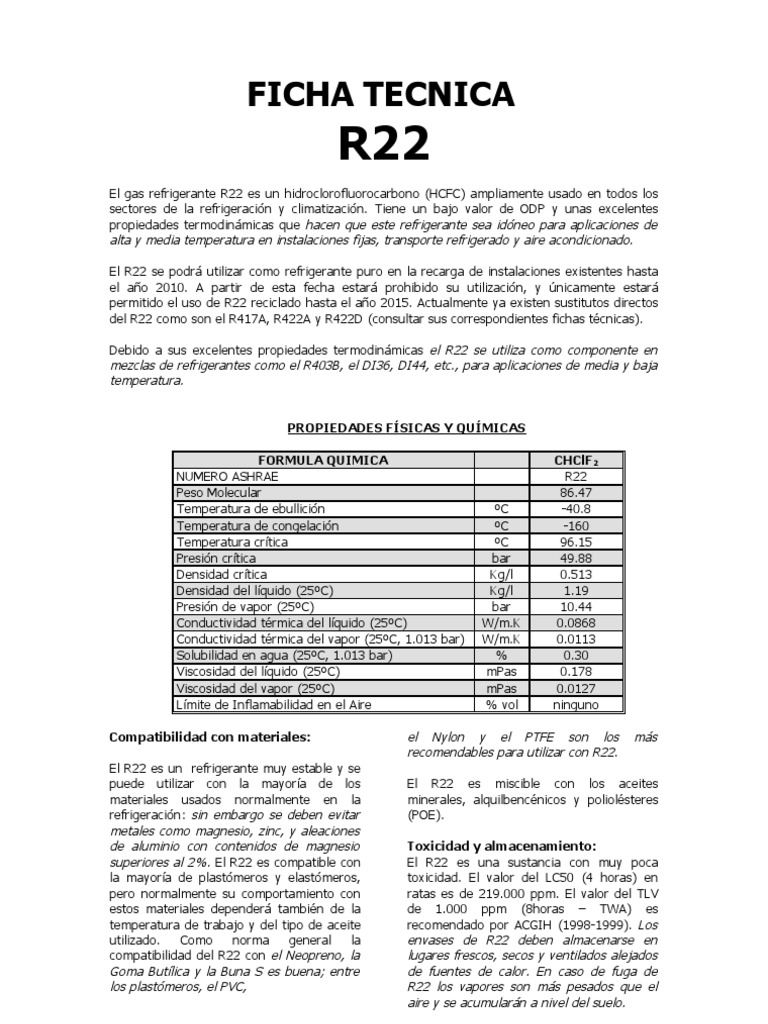 FICHA TECNICA R22