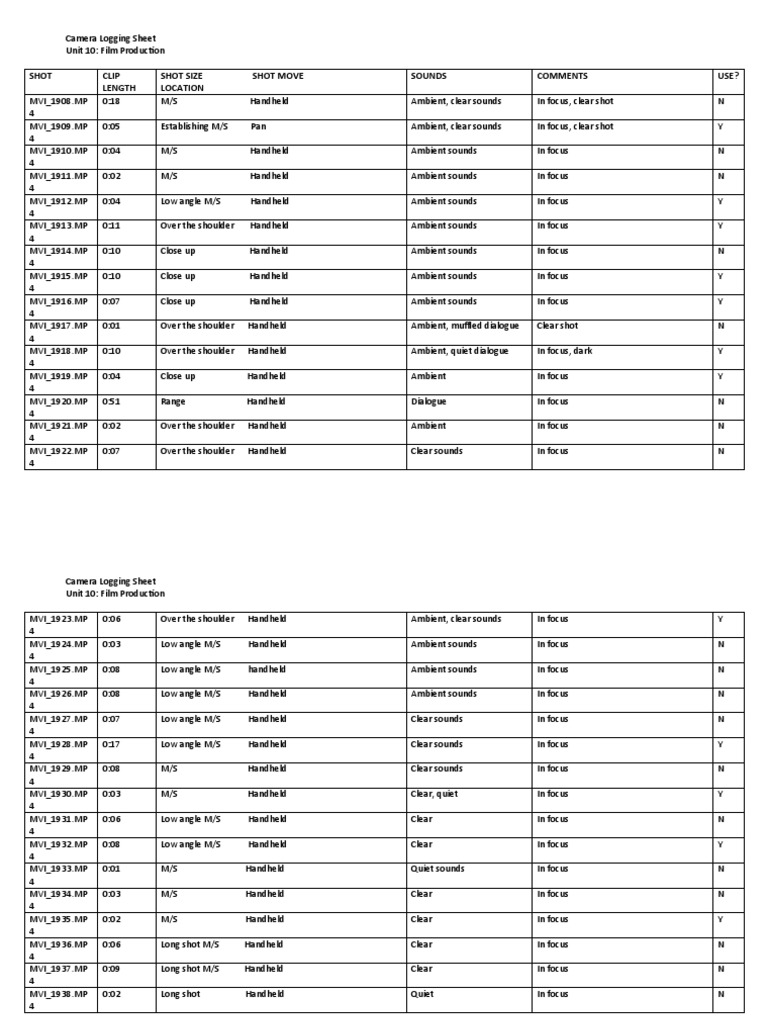Camera Logging Template | PDF | Imaging | Photography Equipment