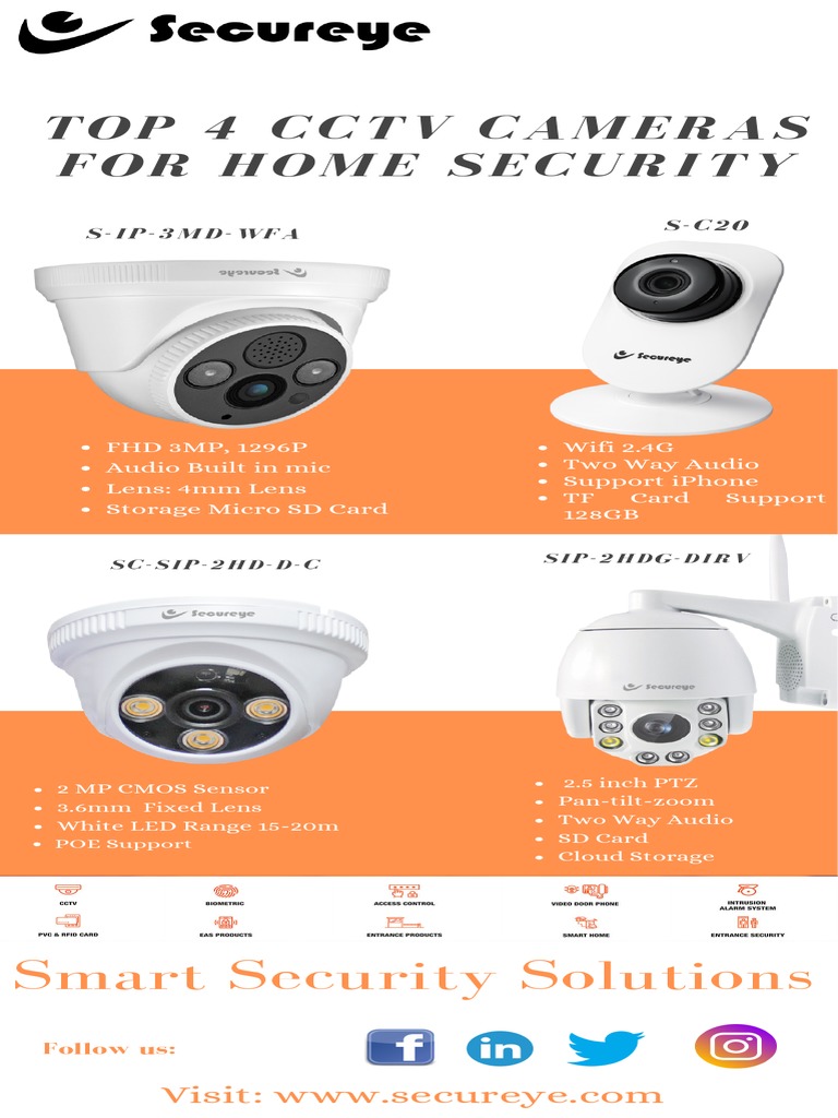Top 4 CCTV Cameras For Home Security | PDF
