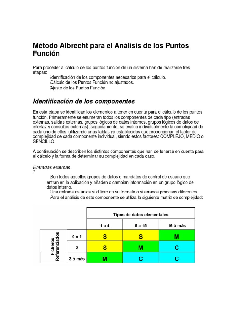 Método Albrecht: Análisis de Puntos Función | PDF | Unidad Central de procesamiento | Software