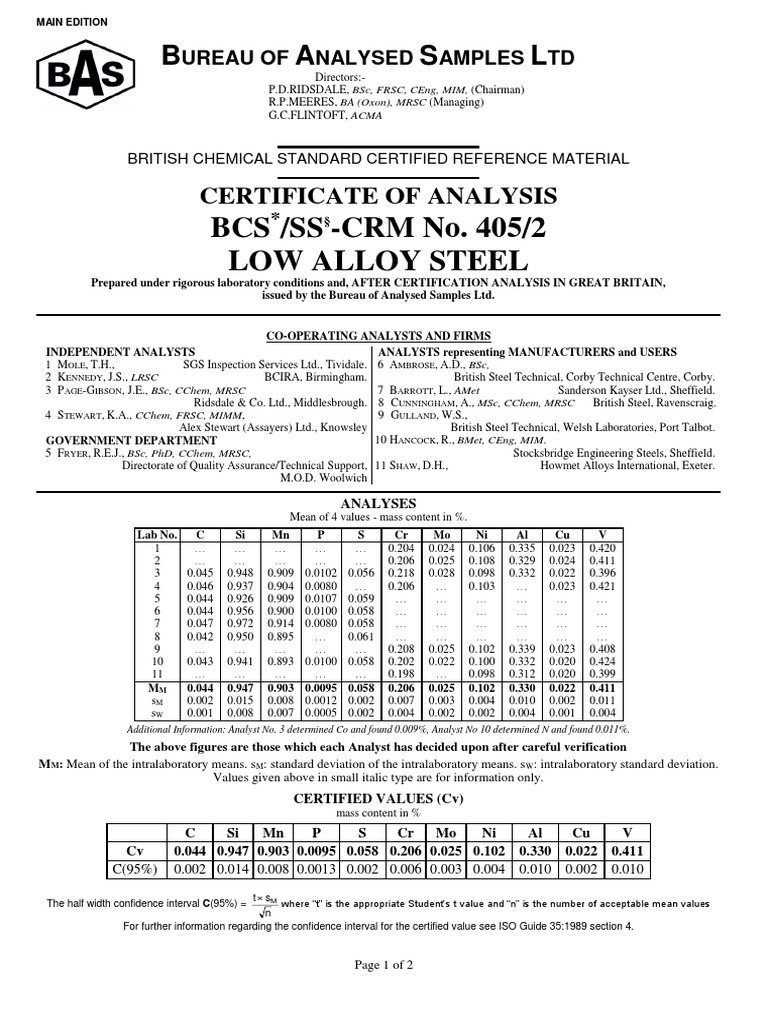 BCS /SS - CRM No. 405/2 Low Alloy Steel: B A S L | PDF | Chemical Substances | Atoms