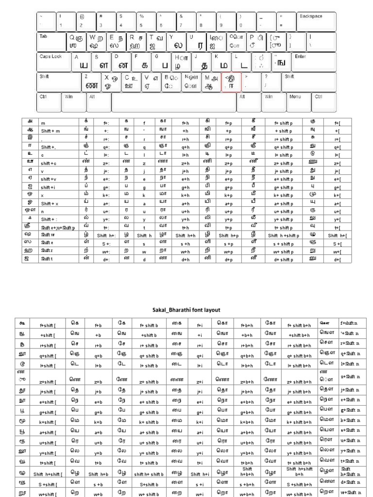 Sakal - Bharathi Font Layout-1 | PDF