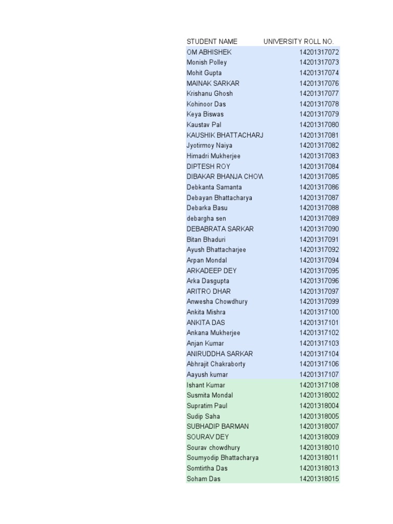 Student Roll Numbers List | PDF | Violence