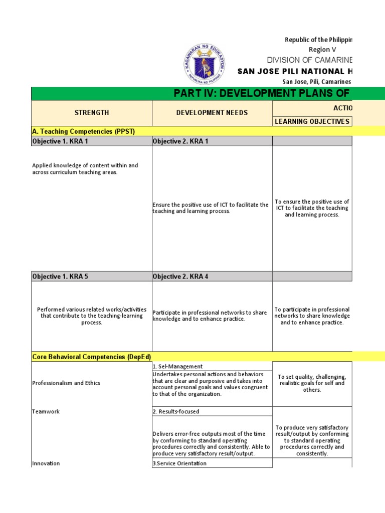 Part Iv: Development Plans of The Ipcrf (Ipcrf - DP) | PDF ...