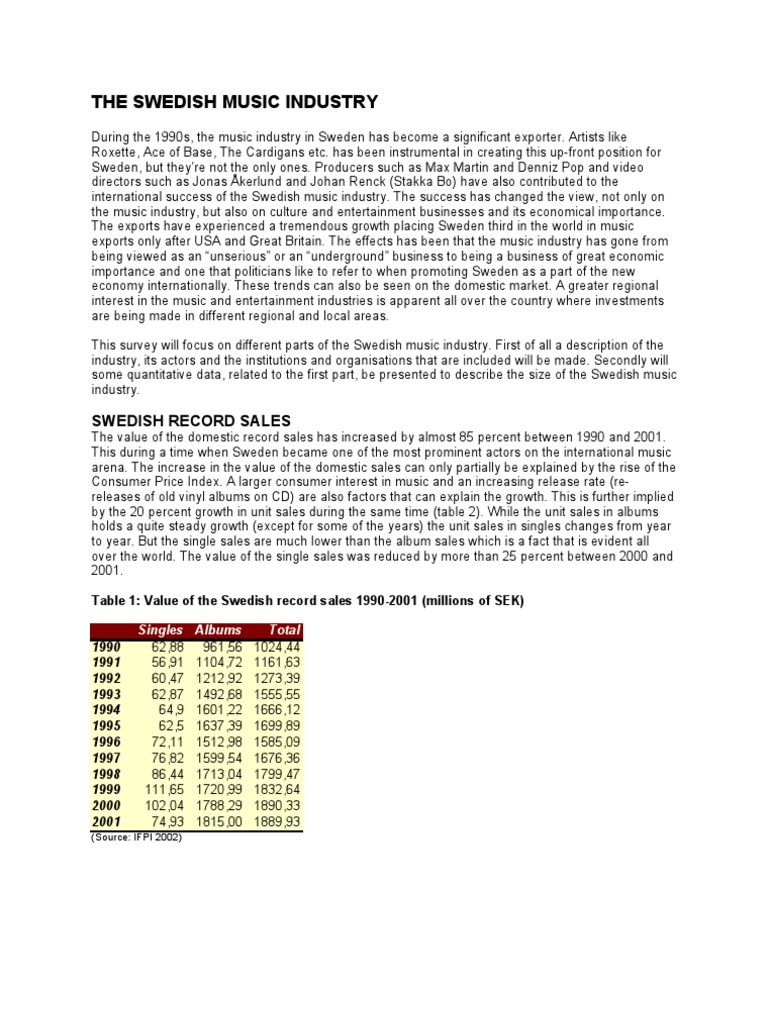 Mapping The Swedish Music Industry | PDF | Music Industry | Royalty Payment