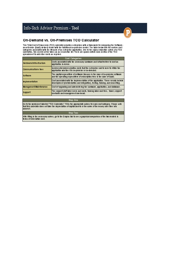 On-Demand Vs On-Premises Tco Calculator | PDF | Software As A Service ...