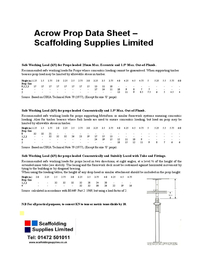 Acrow Prop Data Sheet - Scaffolding Supplies Limited | PDF | Nature