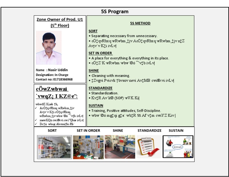 5S Program: Zone Owner of Prod. U1 (5 Floor) | PDF