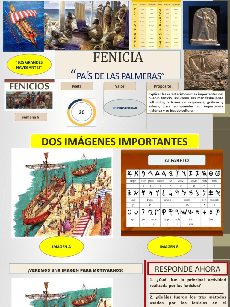 Legado Cultural de los Fenicios | PDF | Fenicia | Cartago