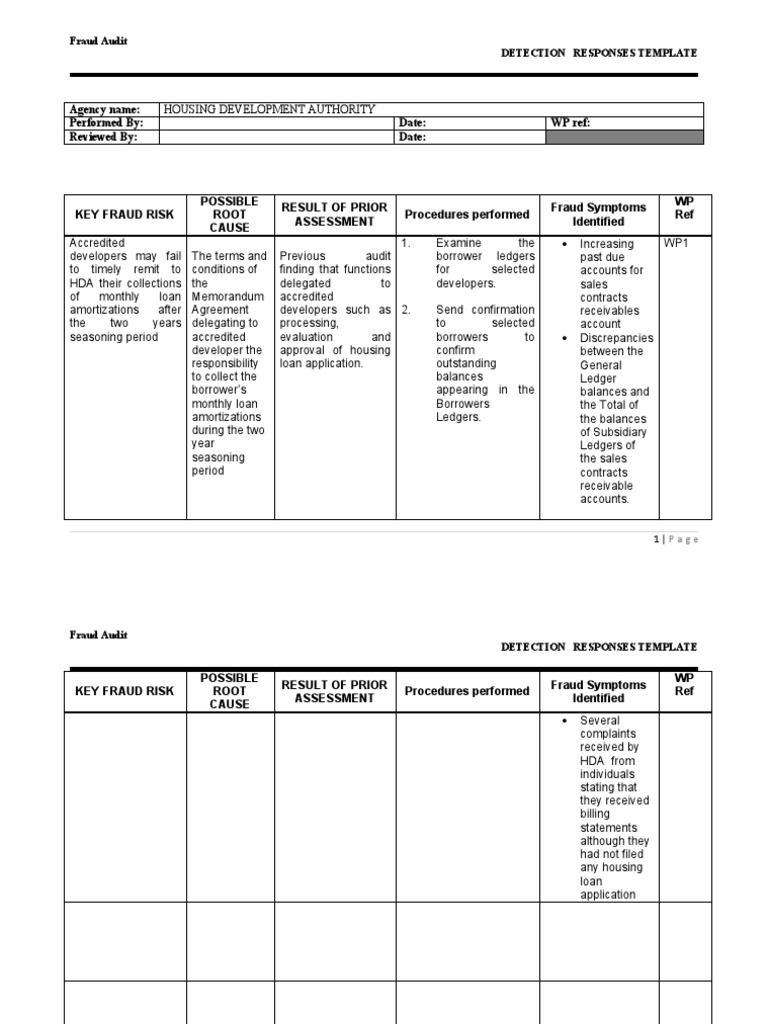 Fraud Detection Responses Template | PDF | Audit | Business