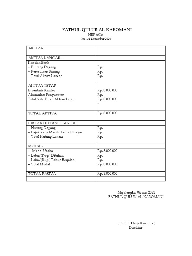 Neraca Yayasan | PDF