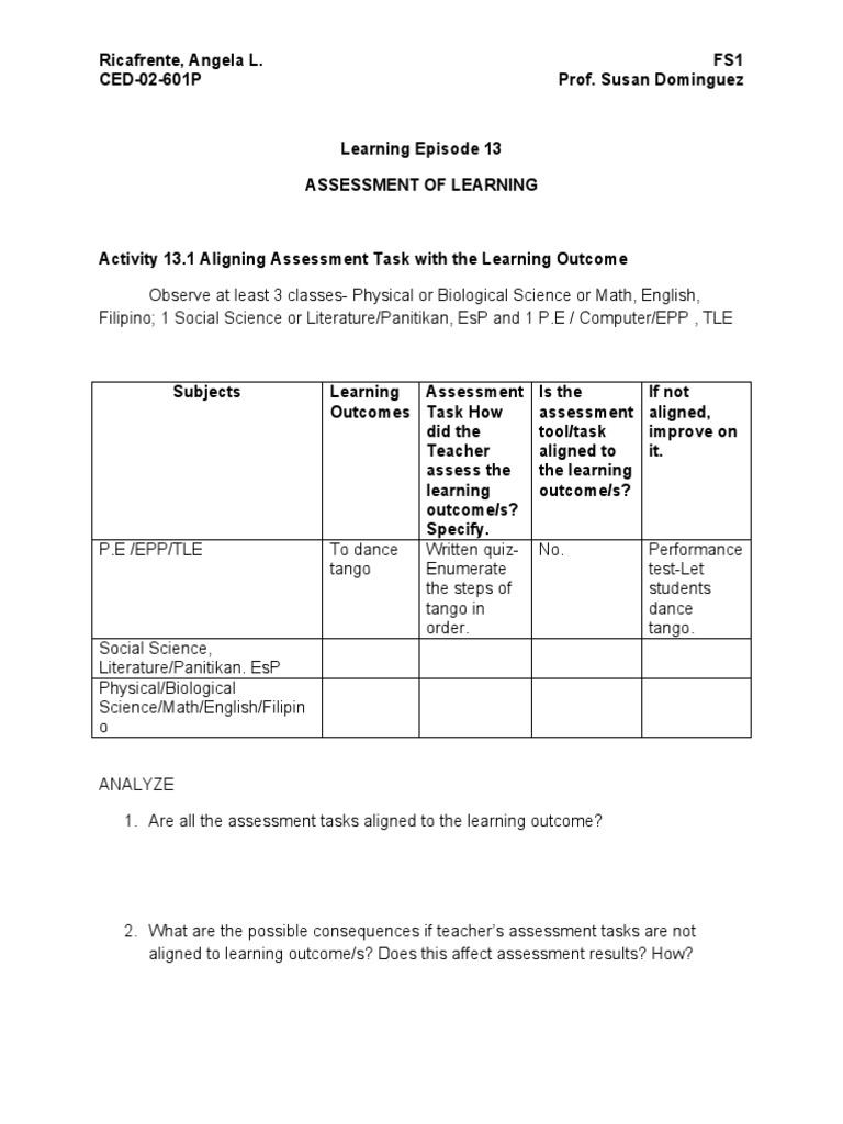 LearningEpisode13 RicafrenteAngela | PDF | Educational Assessment ...