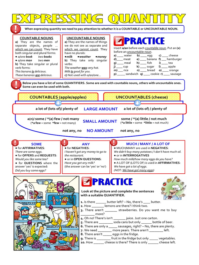 UNCOUNTABLES (Cheese) COUNTABLES (Apple/apples) : Large Amount Small ...