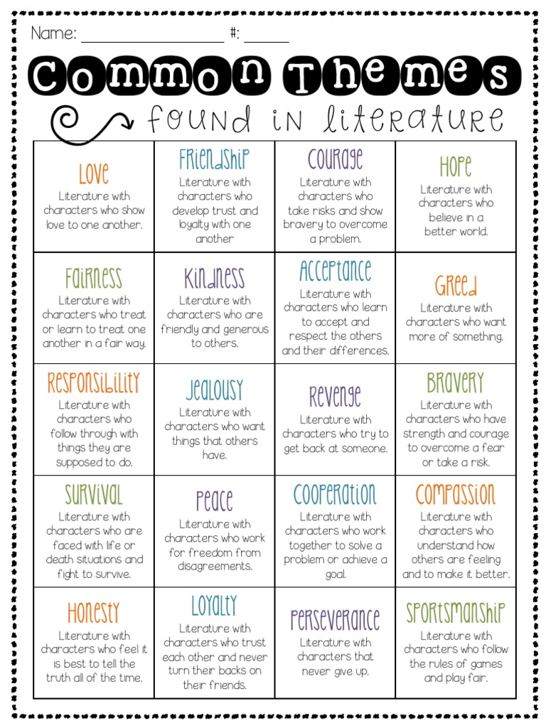 Common Themes in Literature | PDF | Courage | Social Institutions