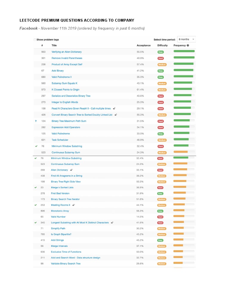 Leetcode Premium Questions PDF | PDF