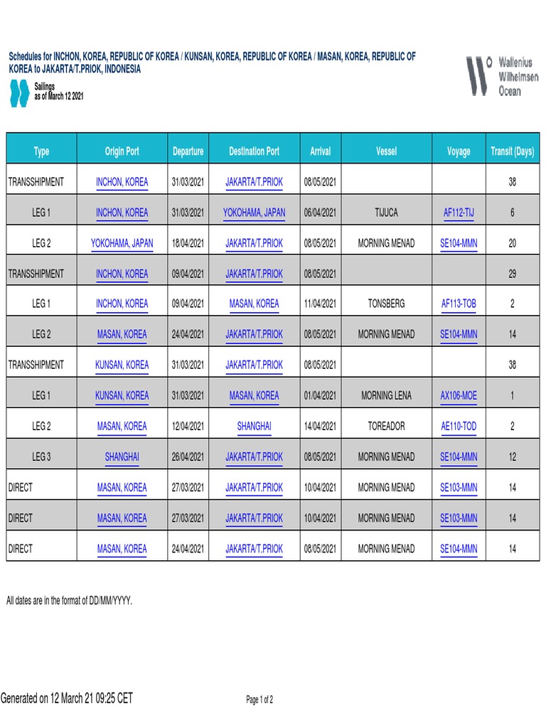 Schedule For Port Id KRINC To Port Id IDJKT | PDF | Ships Of The United ...