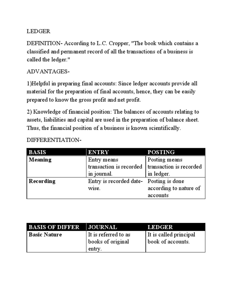 LEDGER & Trial Balance | PDF | Debits And Credits | Business Economics