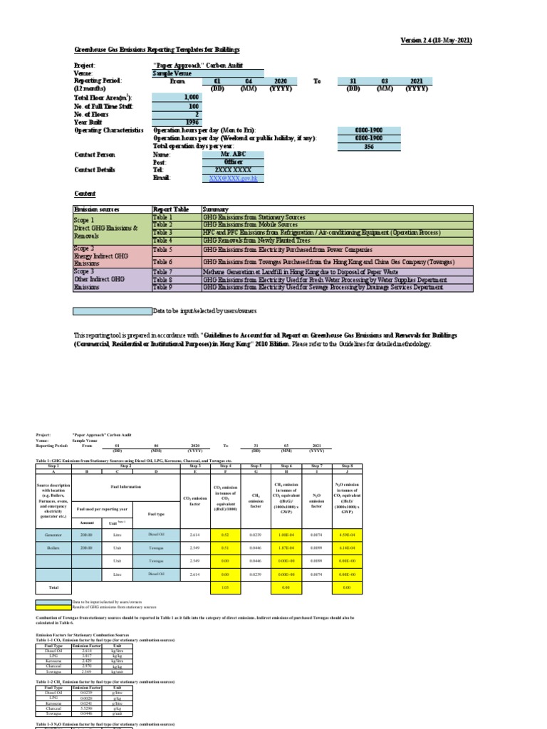 Carbon Audit Template | PDF | Emission Intensity | Greenhouse Gas