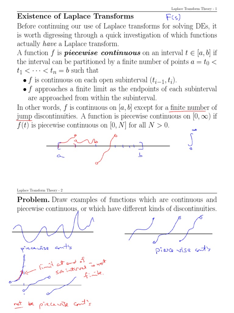 Laplace Transform Theory - 1 | PDF | Laplace Transform | Interval ...